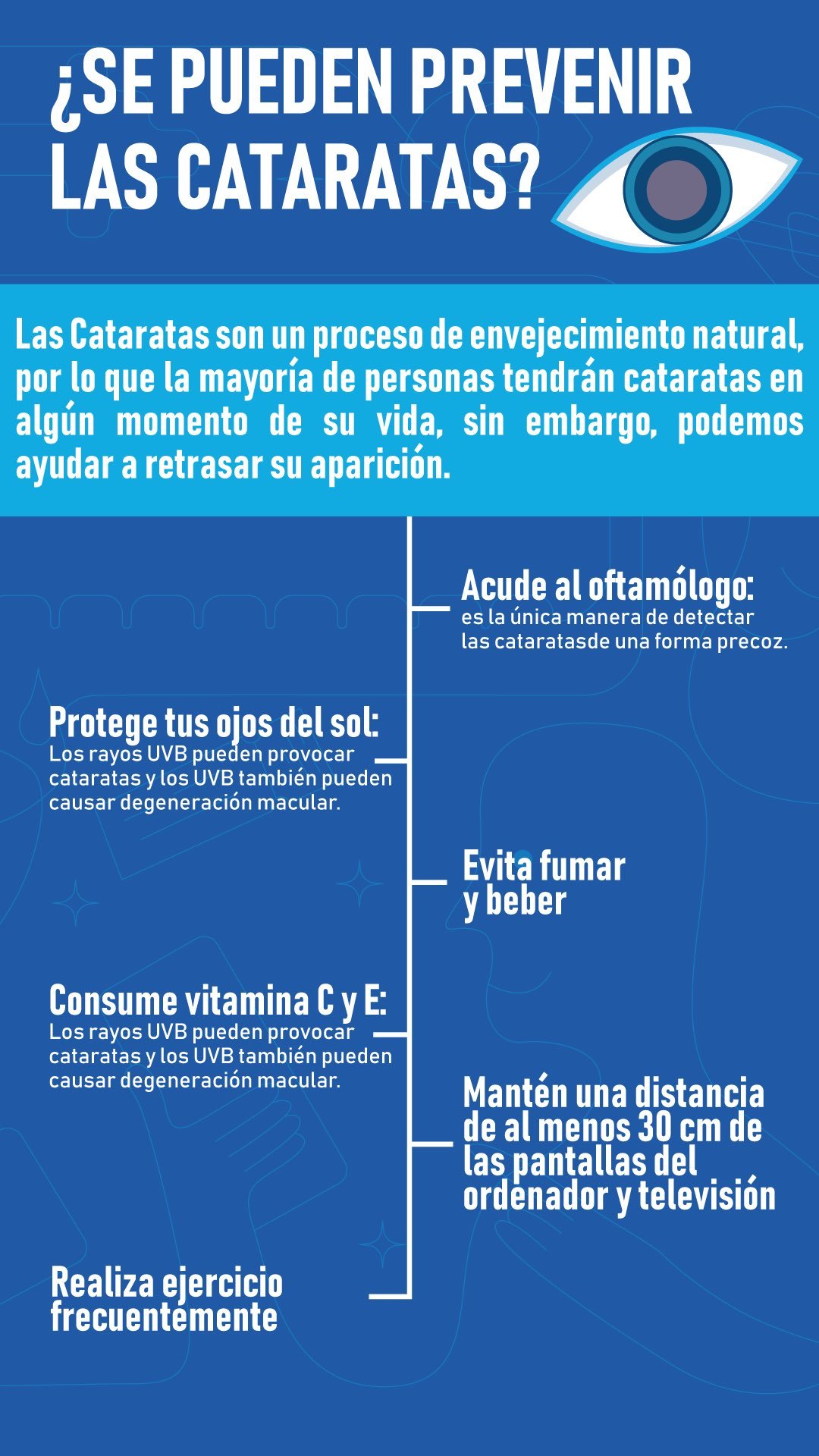 Cataratas en los ojos, Síntomas y Tratamientos en COFCA